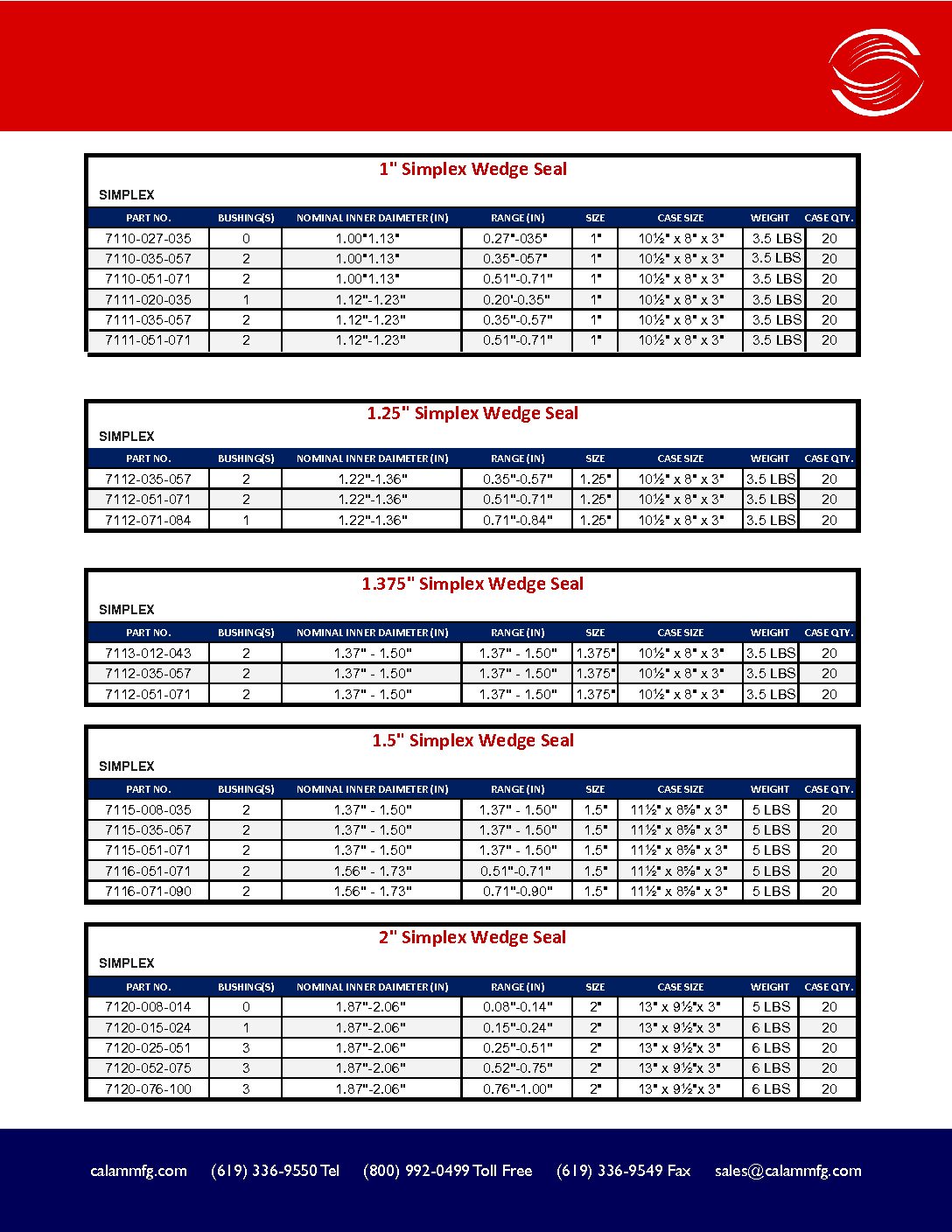 Printable-wedge-seal-list – Cal Am Manufacturing